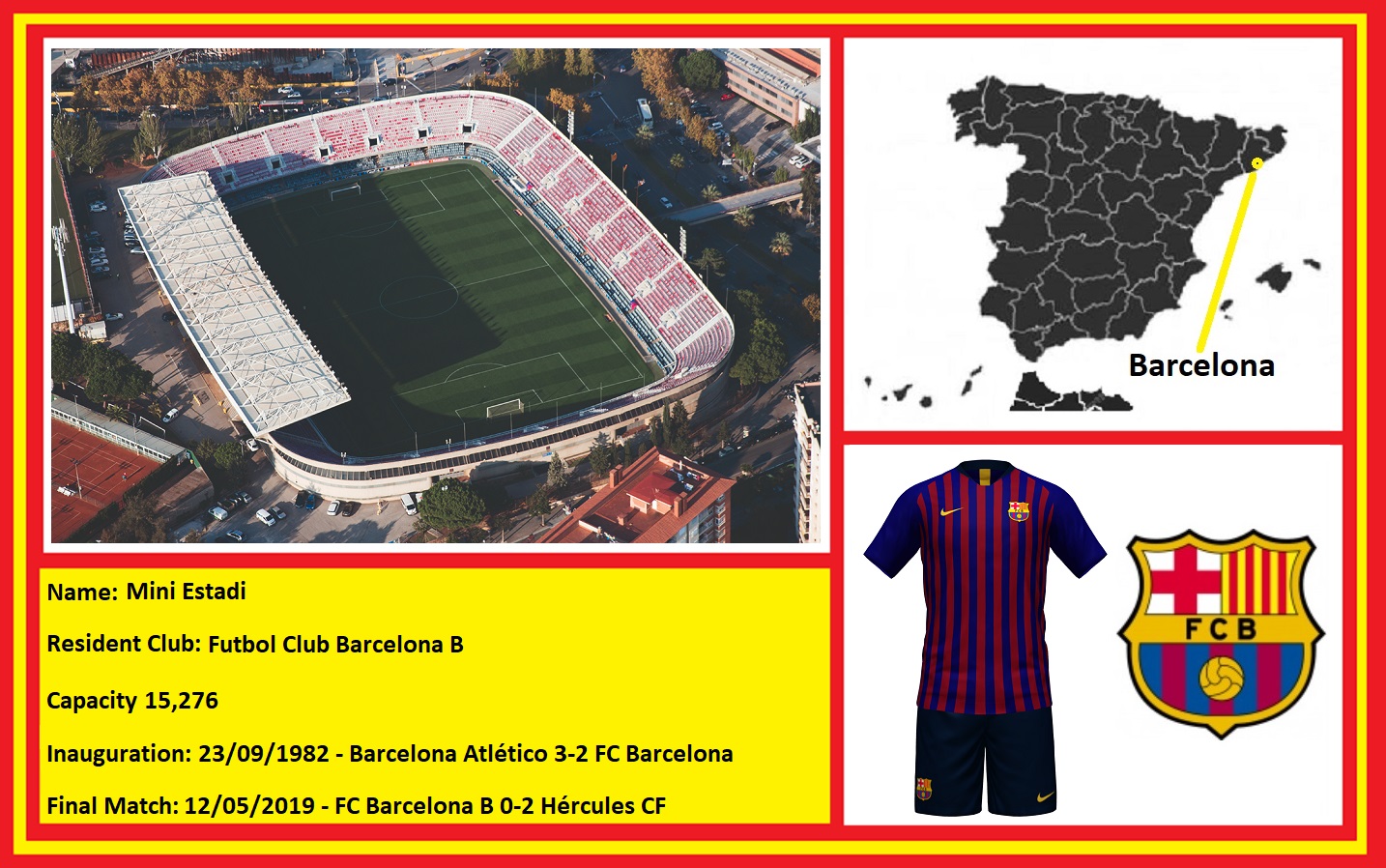 Barcelona – Mini Estadi – Estadios de España